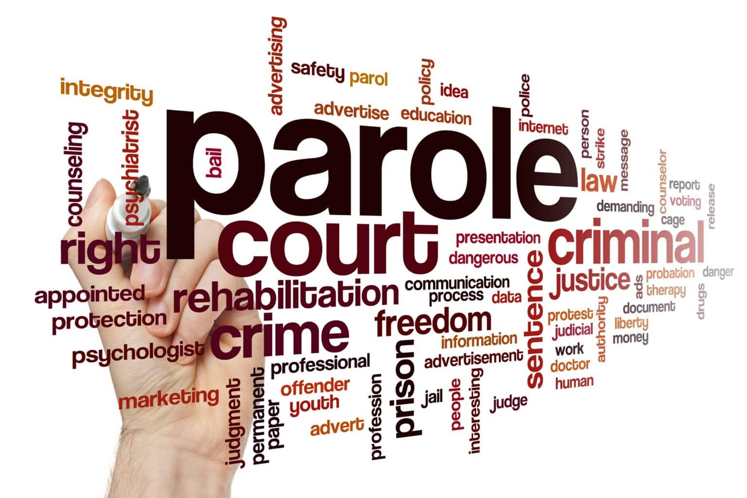 Is there a difference between probation and parole in Colorado?